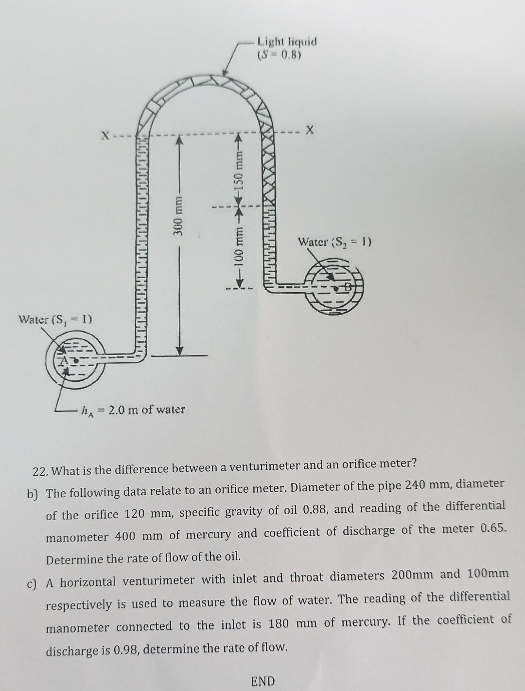 Solved 11. The pressure difference between an oil pipe and | Chegg.com