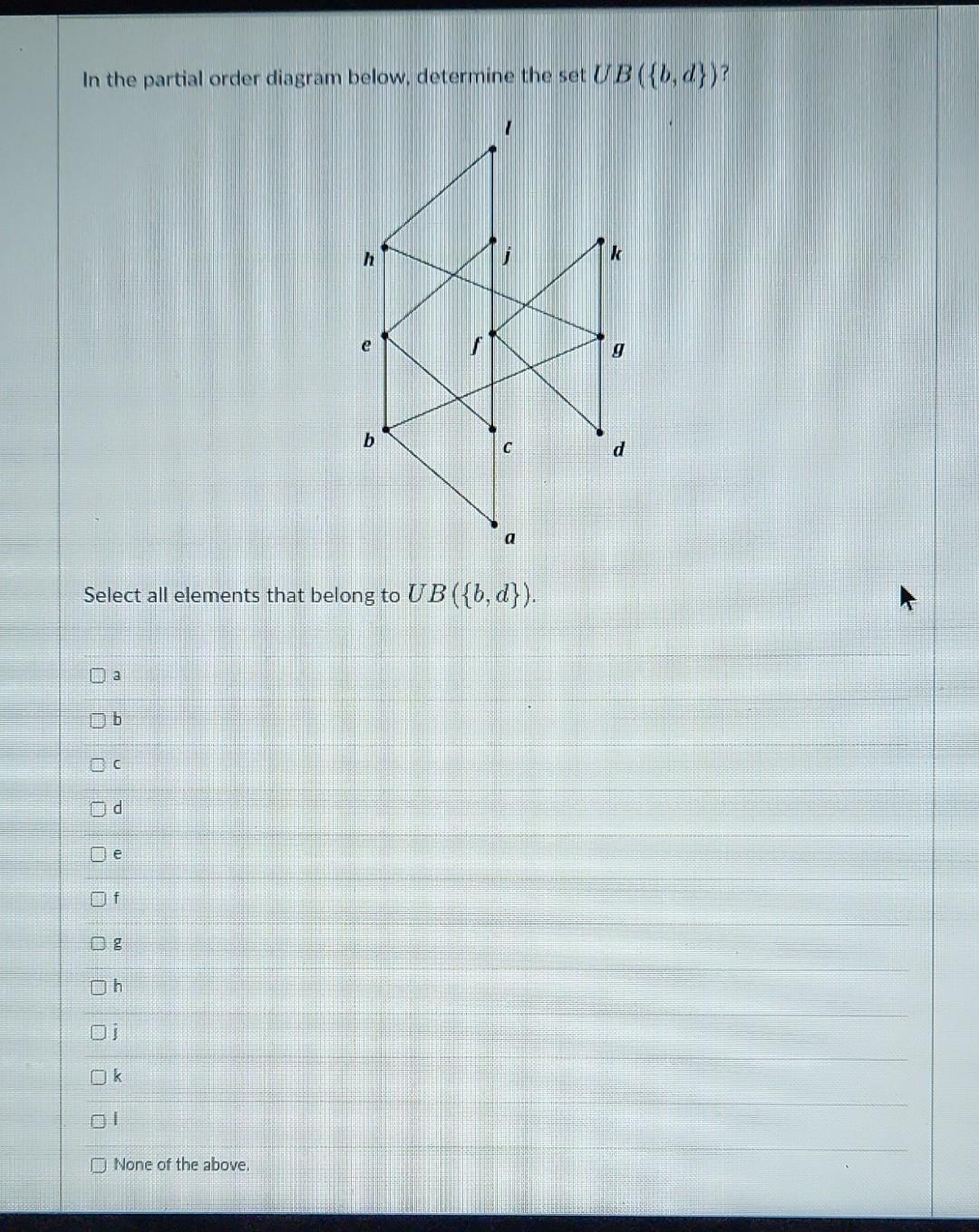 Solved In the partial order diagram below. determine the set | Chegg.com