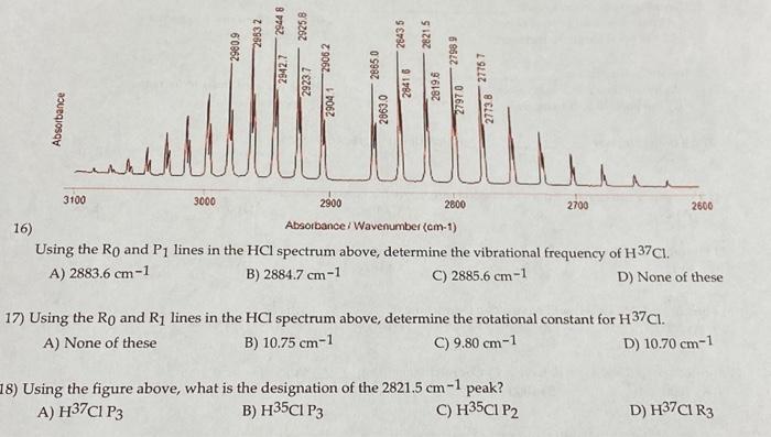 Solved Using the R0 and P1 lines in the HCl spectrum above, | Chegg.com