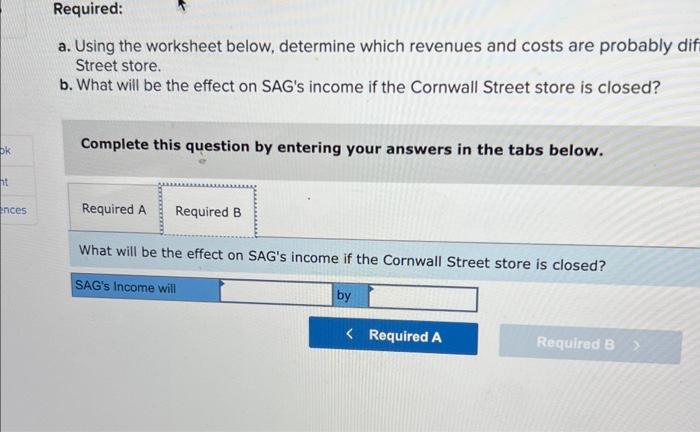Solved Swain Athletic Gear (SAG) operates six retail outlets | Chegg.com