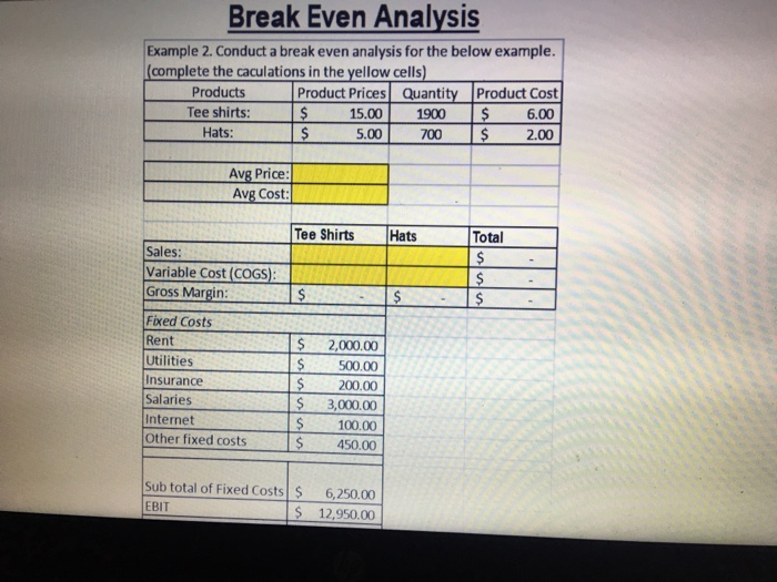 Solved Break Even Analysis Example 2. Conduct a break even | Chegg.com
