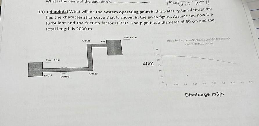 Solved What is the name of the equation? 19) ( 4 points) | Chegg.com