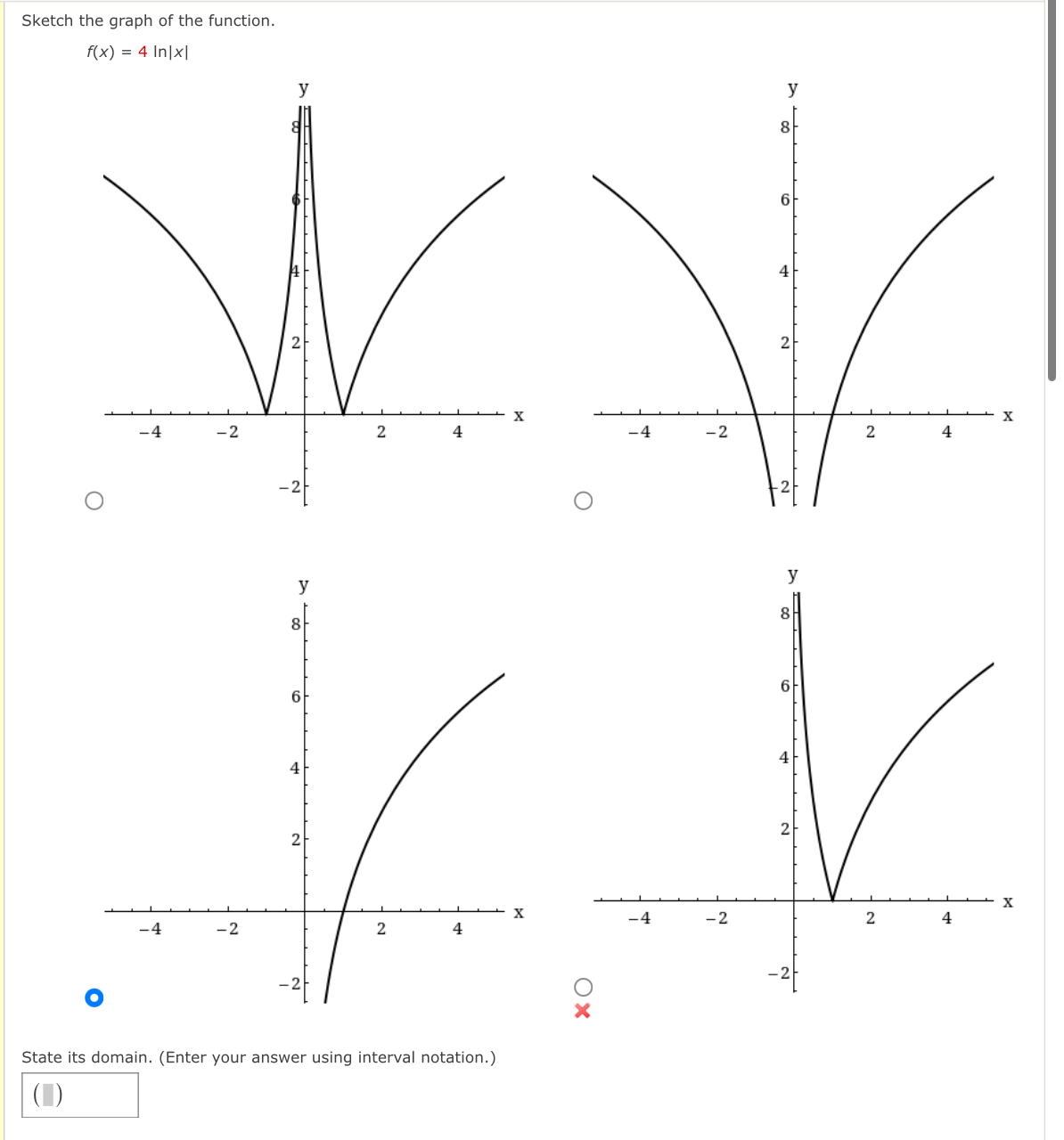 Solved Sketch the graph of the function.f(x)=4ln|x|State its | Chegg.com
