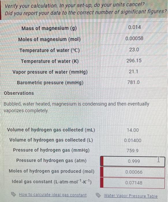 Solved How to find Pressure of Hydrogen Gas ATM, Moles of | Chegg.com