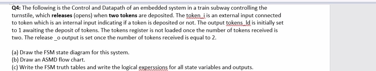 Solved Q4: The following is the Control and Datapath of an | Chegg.com