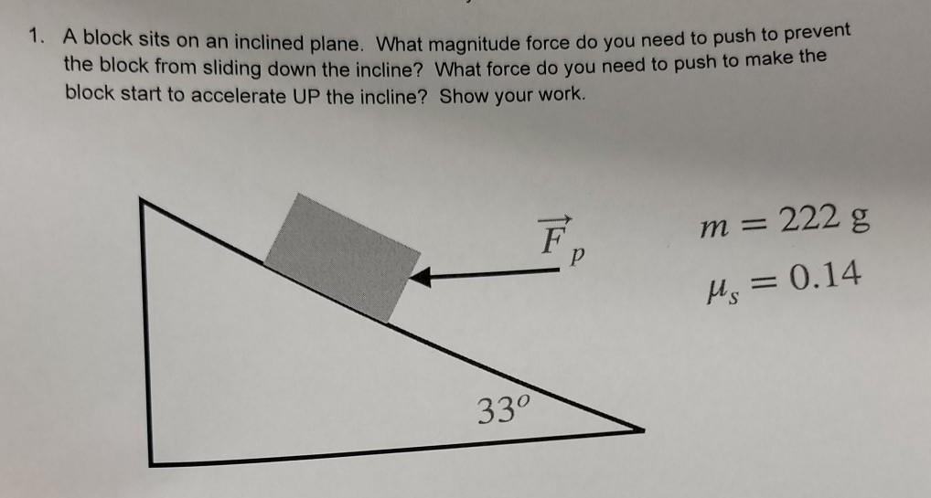 Solved 1. A block sits on an inclined plane. What magnitude | Chegg.com