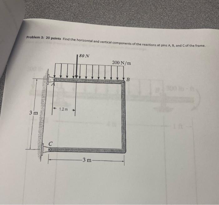 Solved Problem 3: 20 points Find the horizontal and vertical | Chegg.com