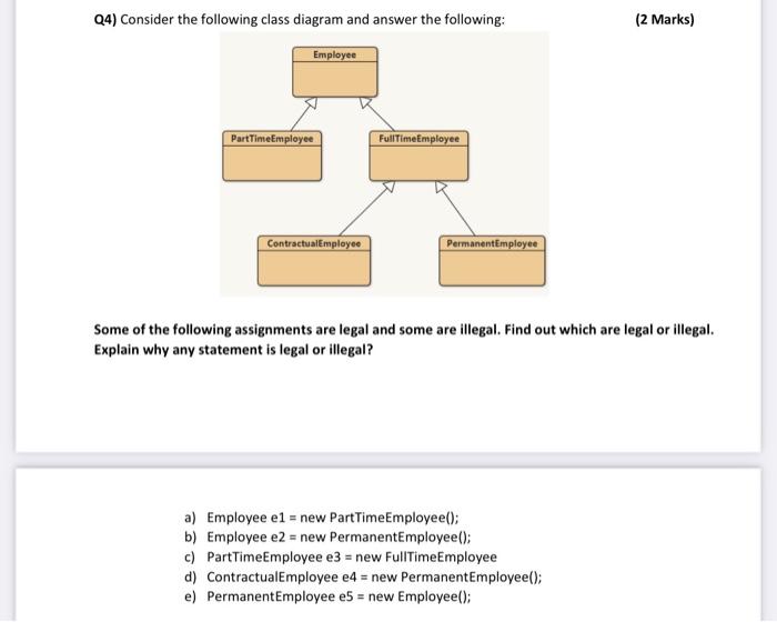 Solved Q4) Consider the following class diagram and answer | Chegg.com