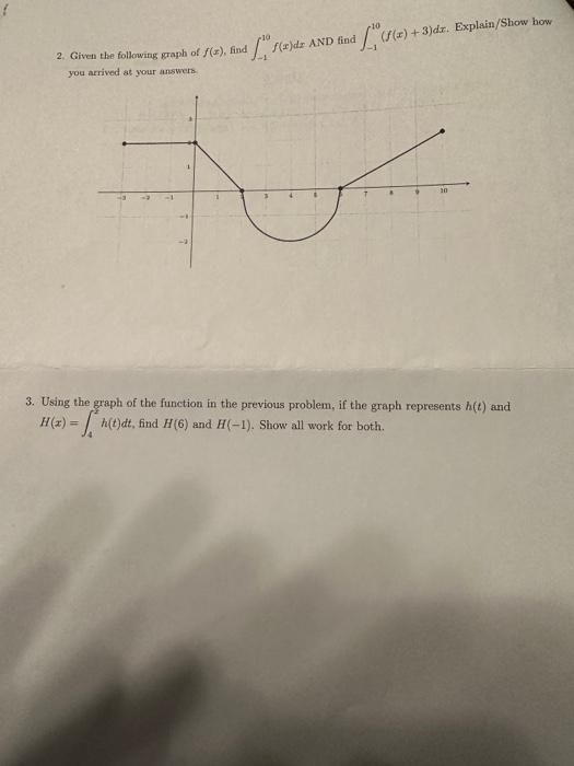 Solved 2. Given the following graph of f(x), find | Chegg.com