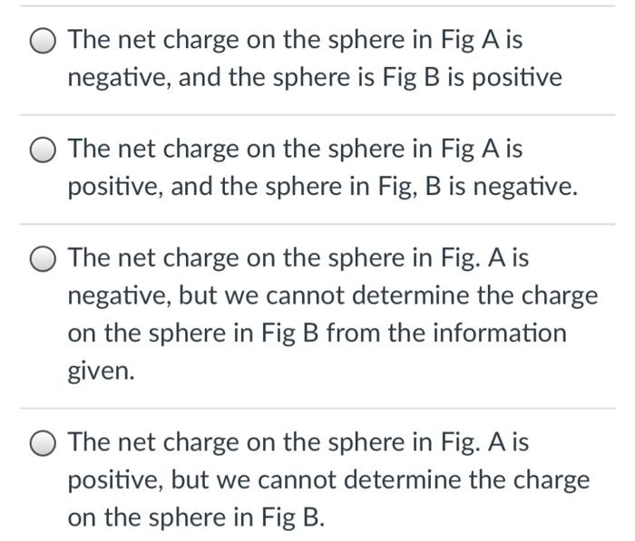 Solved The two figures below a negatively charged plastic | Chegg.com