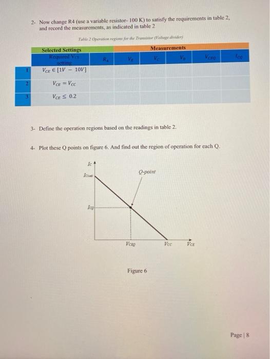Solved Procedures Procedure 1: Self-Biasing method 1- | Chegg.com