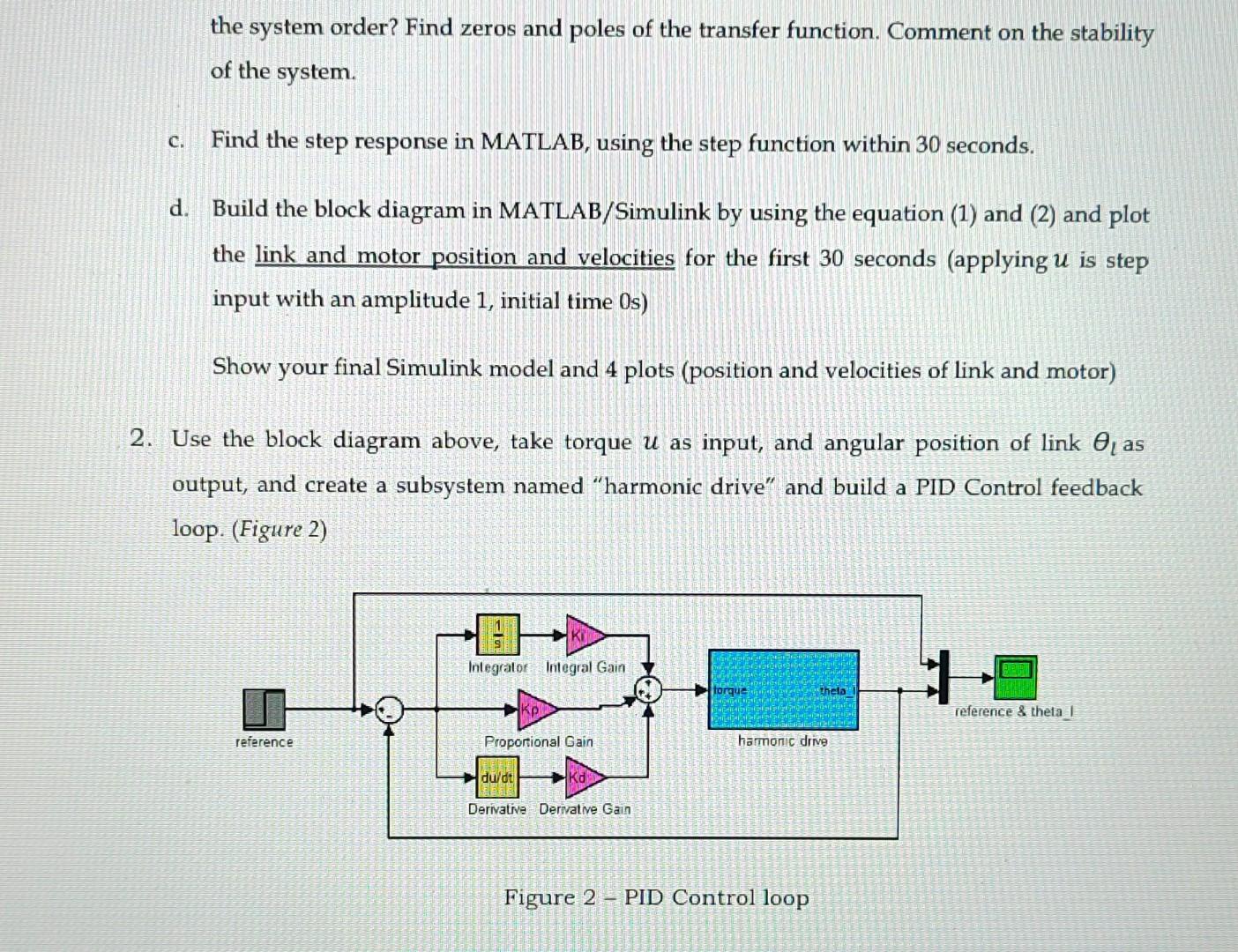 Solved The spring effect of harmonic drive is shown in | Chegg.com