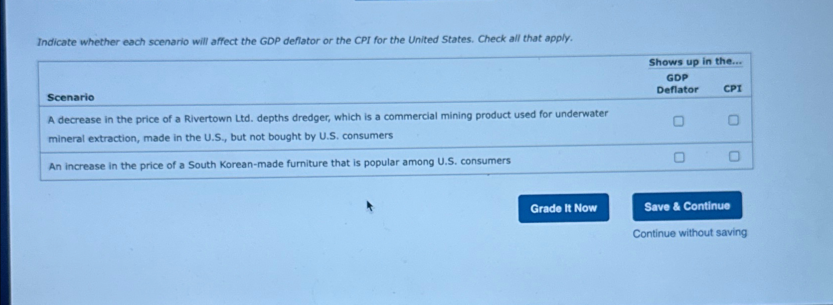 Solved Indicate whether each scenario will affect the GDP | Chegg.com