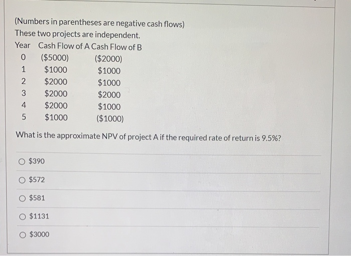Solved (Numbers in parentheses are negative cash flows) | Chegg.com