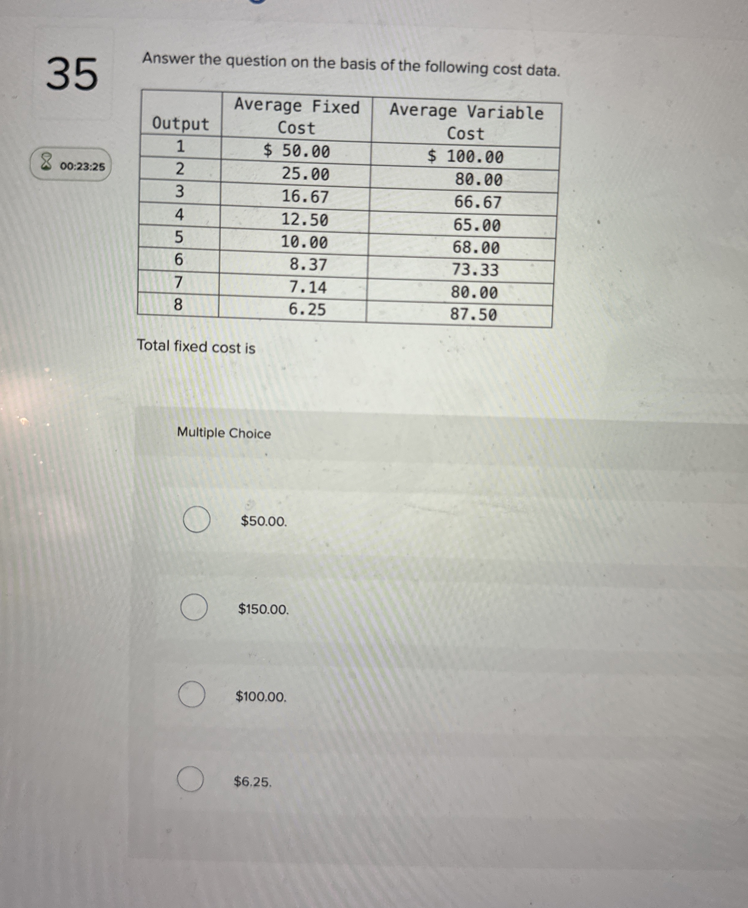 Solved 35 ﻿Answer the question on the basis of the following | Chegg.com