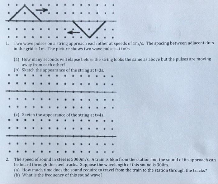 Solved A V 7 1 Two Wave Pulses On A String Approach Each