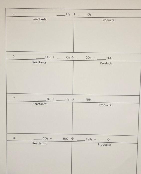 Solved Balancing equqtion | Chegg.com