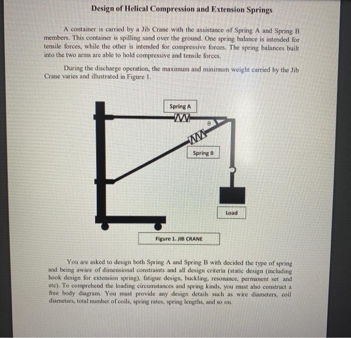 Solved Design of Helical Compression and Extension Springs A | Chegg.com