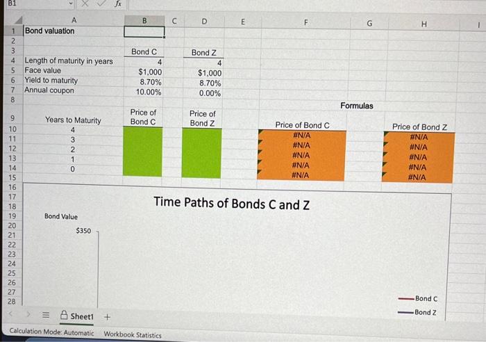 Solved Excel Online Structured Activity: Bond valuation An | Chegg.com