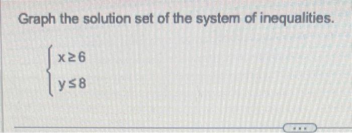 Solved Graph the solution set of the system of inequalities. | Chegg.com