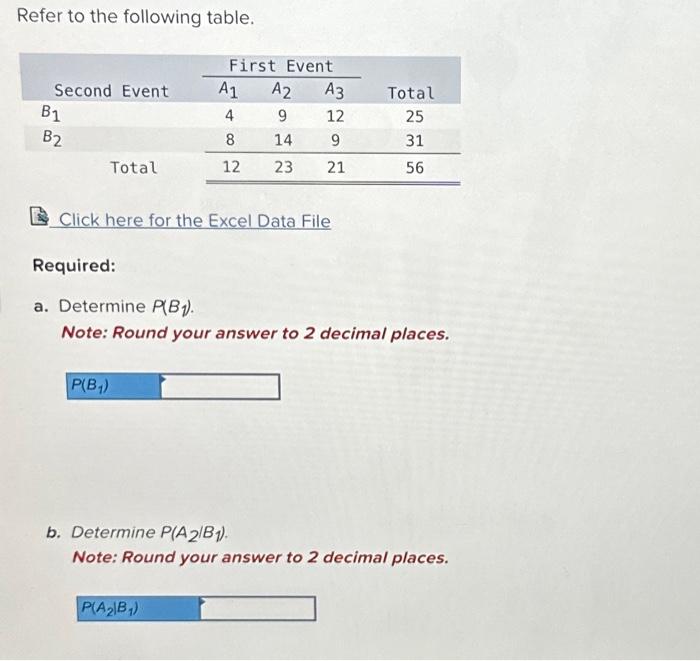 Solved Refer to the following table. Second Event B1 B2 | Chegg.com