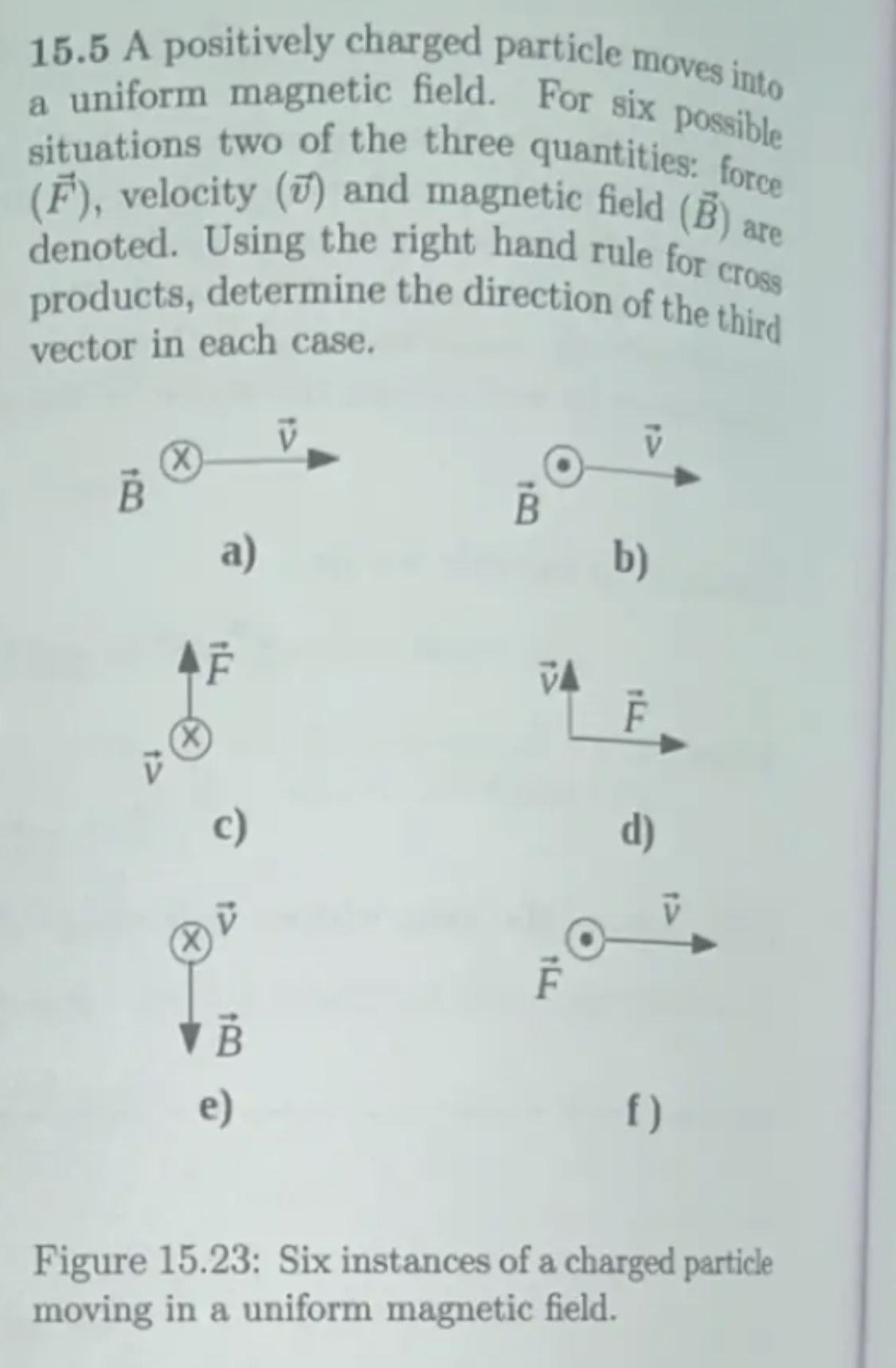 Solved 15.5 ﻿A positively charged particle moves into a | Chegg.com