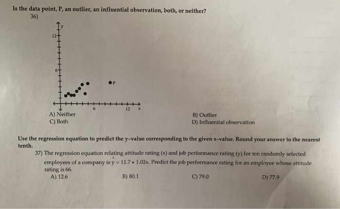 Solved Is the data point, P, an outlier, an influential | Chegg.com