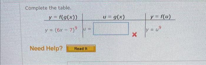 Solved Complete the table. | Chegg.com