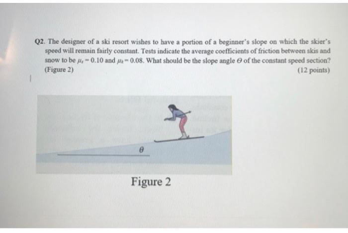 Solved Q2. The designer of a ski resort wishes to have a | Chegg.com