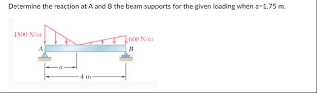 Solved statics problem: Determine the reaction at A and B | Chegg.com