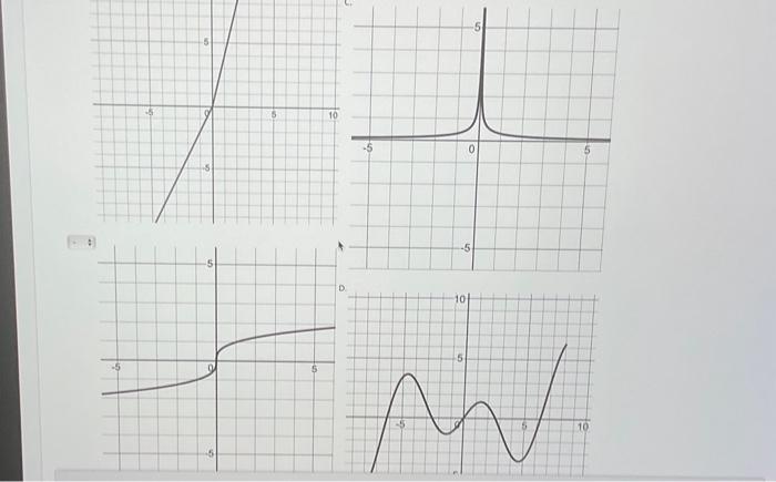 Solved Maich the graphs of the functions to the graphs of | Chegg.com