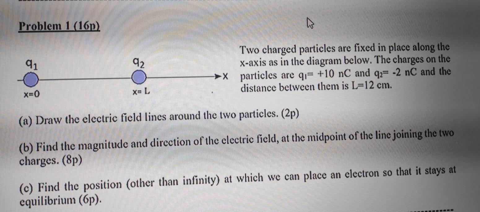 Solved Problem 1 (167) 91 이고 Two charged particles are fixed | Chegg.com