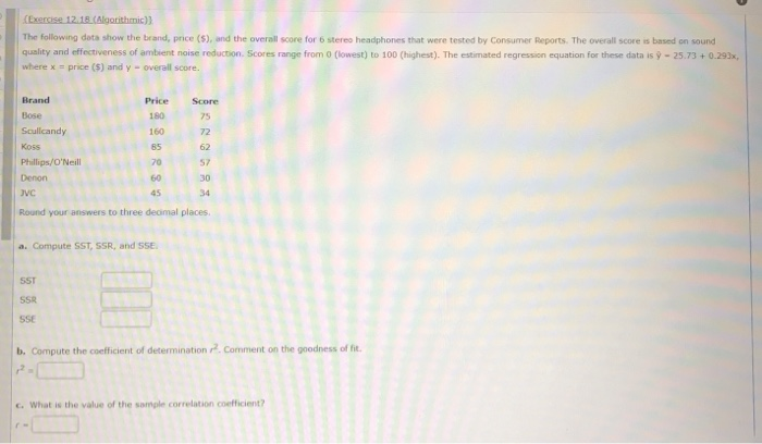 Solved Exercise 12.18 (Algorithmic)] The following data show | Chegg.com