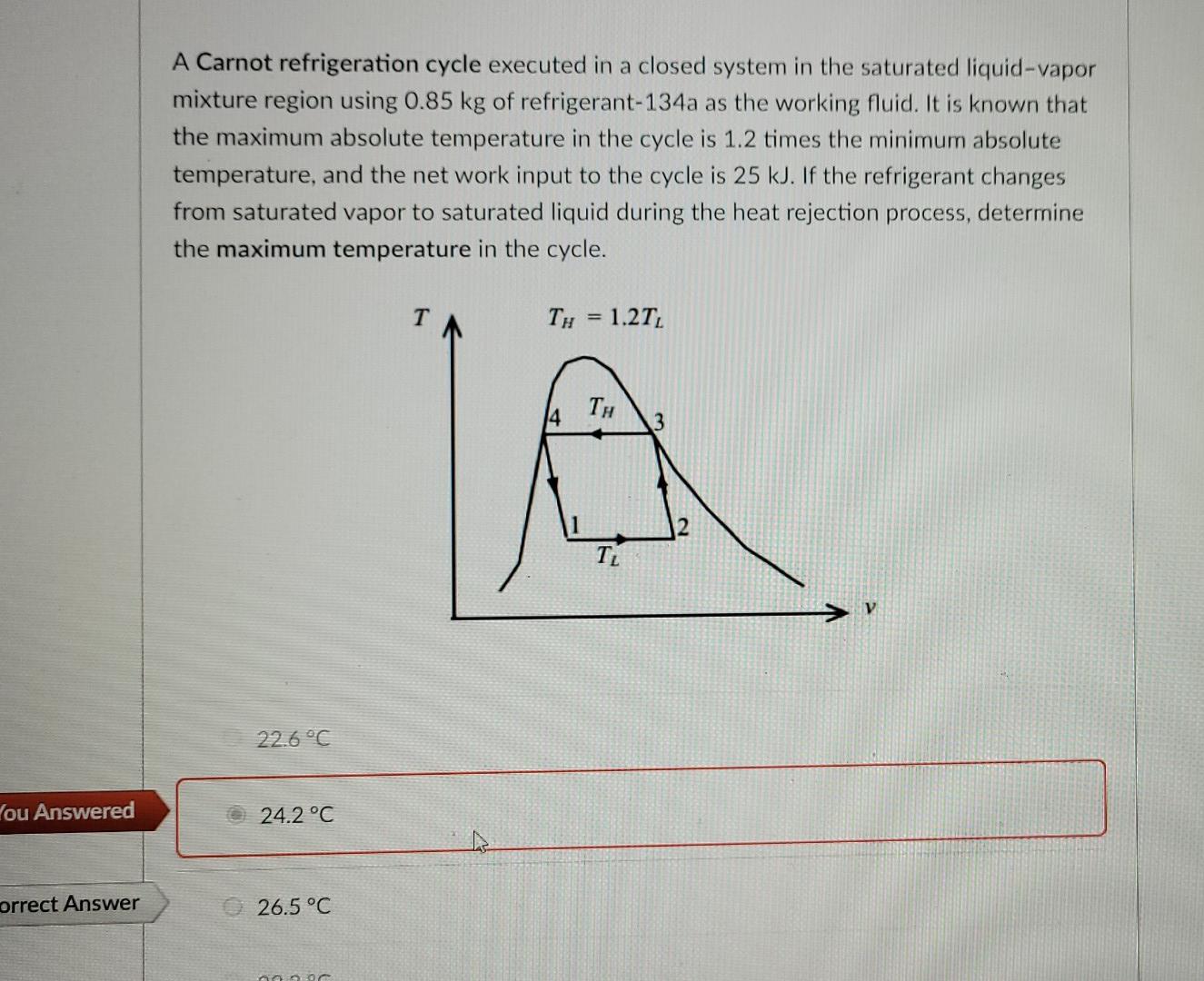 Solved A Carnot refrigeration cycle executed in a closed | Chegg.com