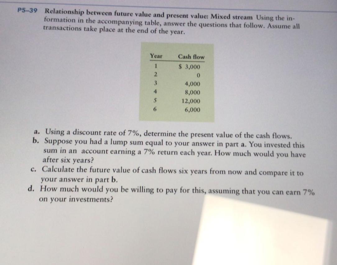 Solved P5-39 ﻿Relationship between future value and present | Chegg.com
