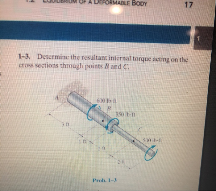 Solved 1-2. Determine the resultant internal torque acting | Chegg.com