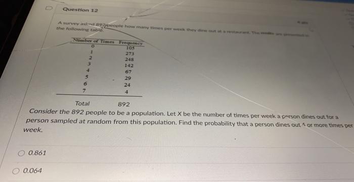 Solved Question 12 A survey adopte how many times per | Chegg.com