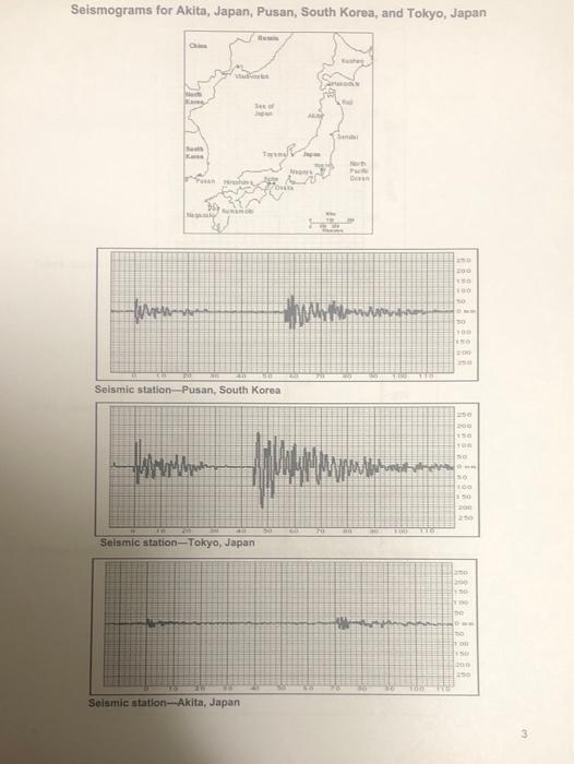 Part A. Richter Magnitude and Locating an Earthquake | Chegg.com