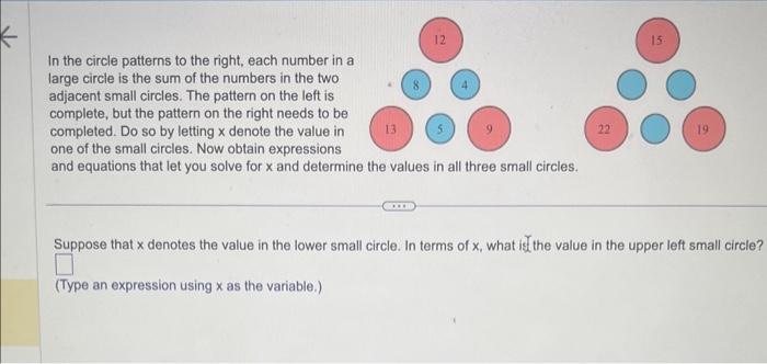 Solved In the circle patterns to the right, each number in a | Chegg.com