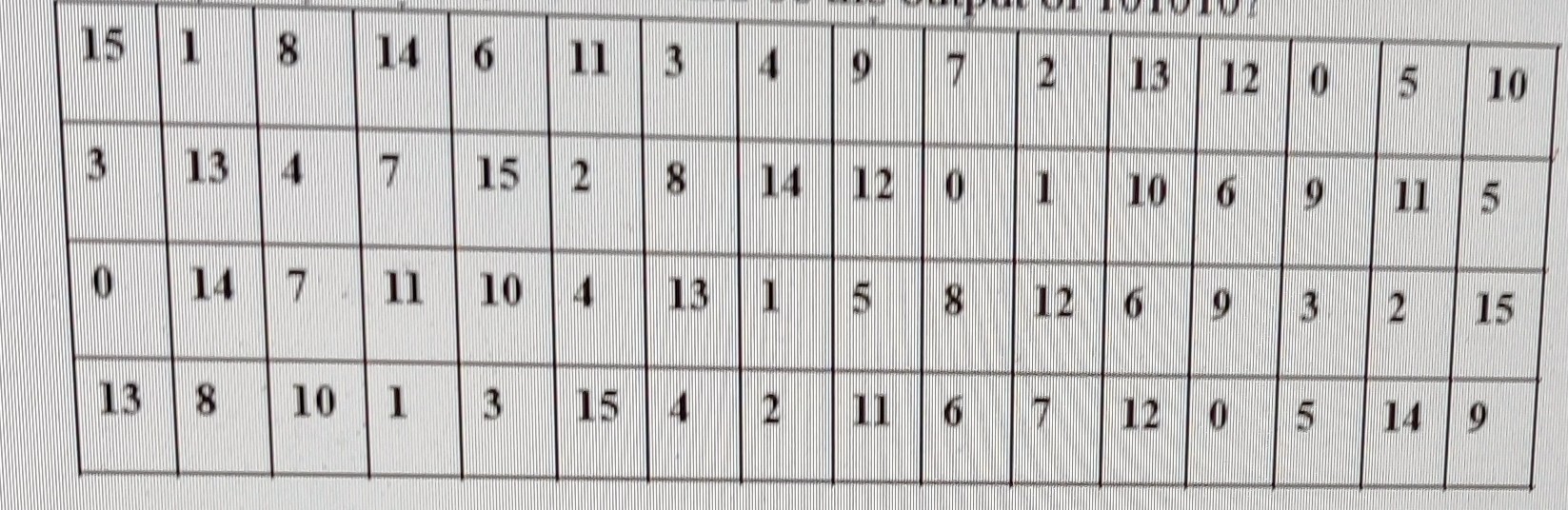 Solved a) ﻿Please give an overview of message authentication | Chegg.com
