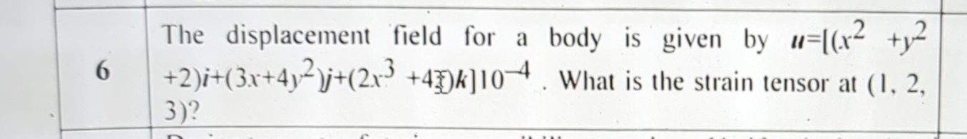 Solved The displacement field for a body is given by | Chegg.com