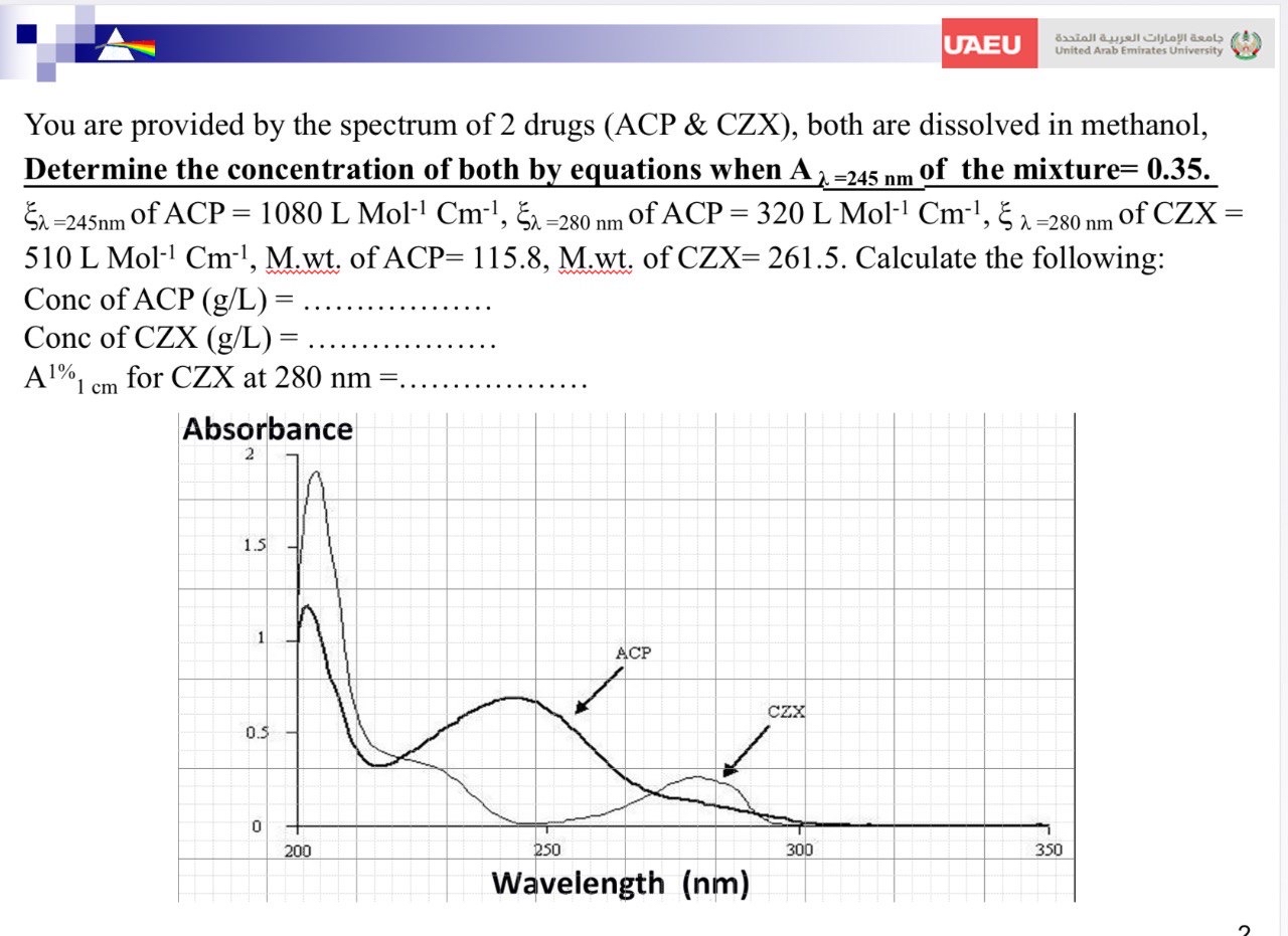 Solved Can someone solve this question pleaseCourse : | Chegg.com