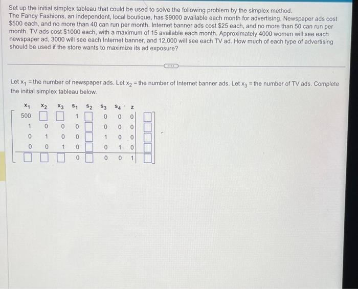 Solved Set Up The Initial Simplex Tableau That Could Be Used