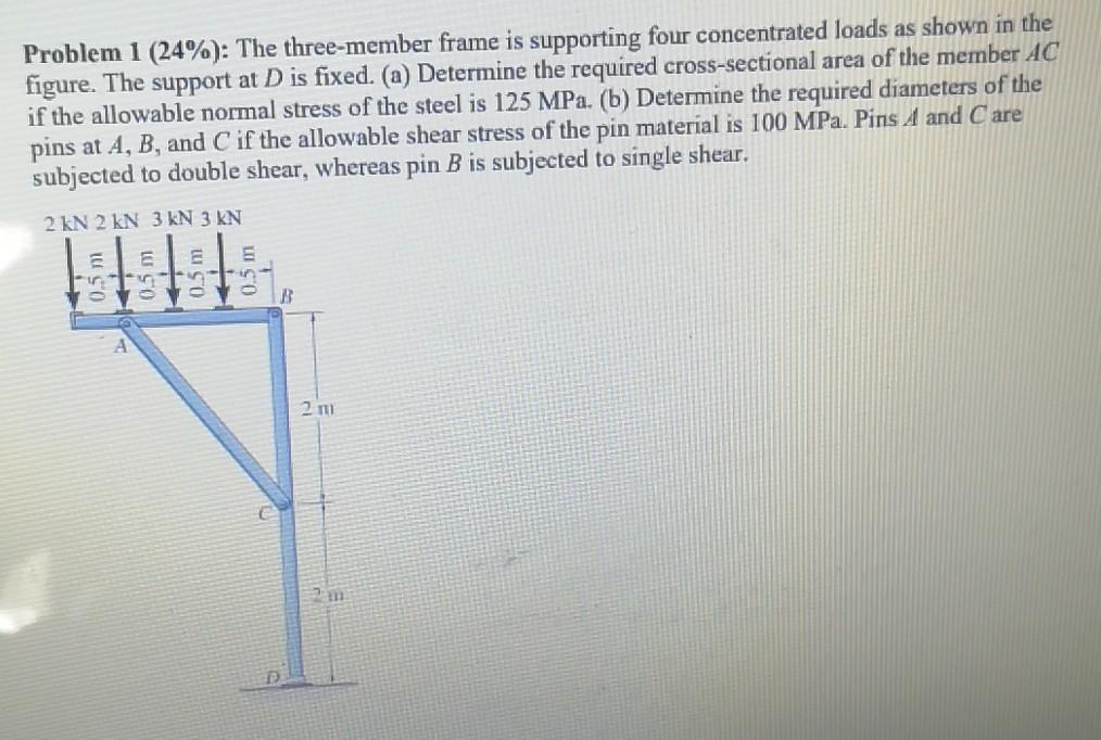 Solved Problem 1 (24%): The three-member frame is supporting | Chegg.com