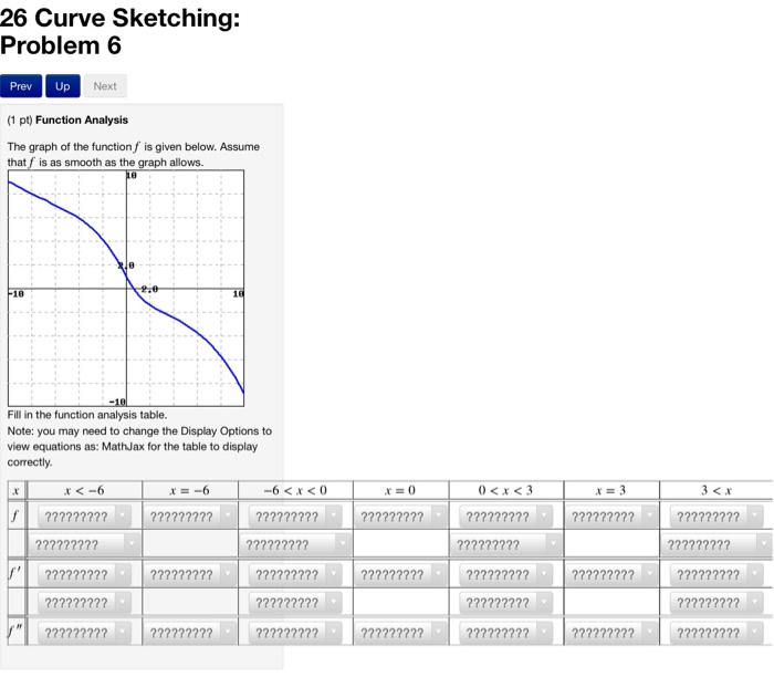 Solved 26 Curve Sketching: Problem 6 Prev Up Next (1 pt) | Chegg.com Solved 26 Curve Sketching: Problem 6 Prev Up Next (1 pt) | Chegg.com