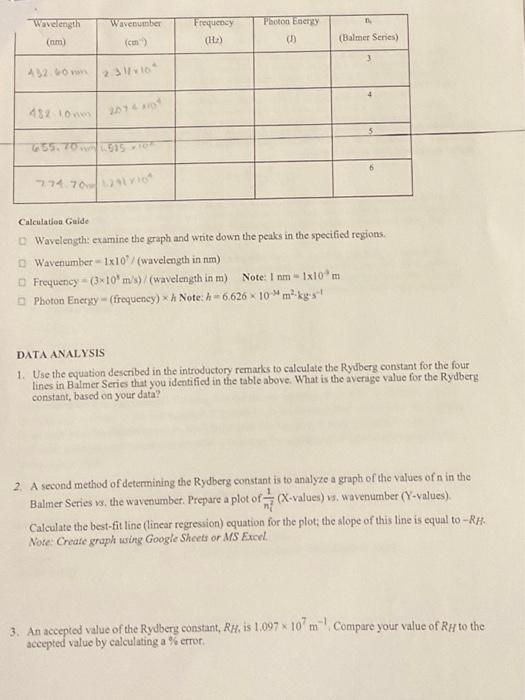 Pls complete the table using the calculation guide | Chegg.com