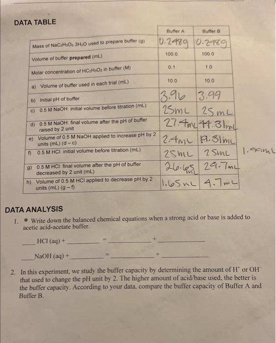 Solved i need this tonight please help! i dont understand | Chegg.com