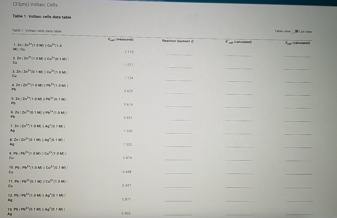 Solved Collecting data Table 1. Voltaic cells data table | Chegg.com Solved Collecting data Table 1. Voltaic cells data table | Chegg.com