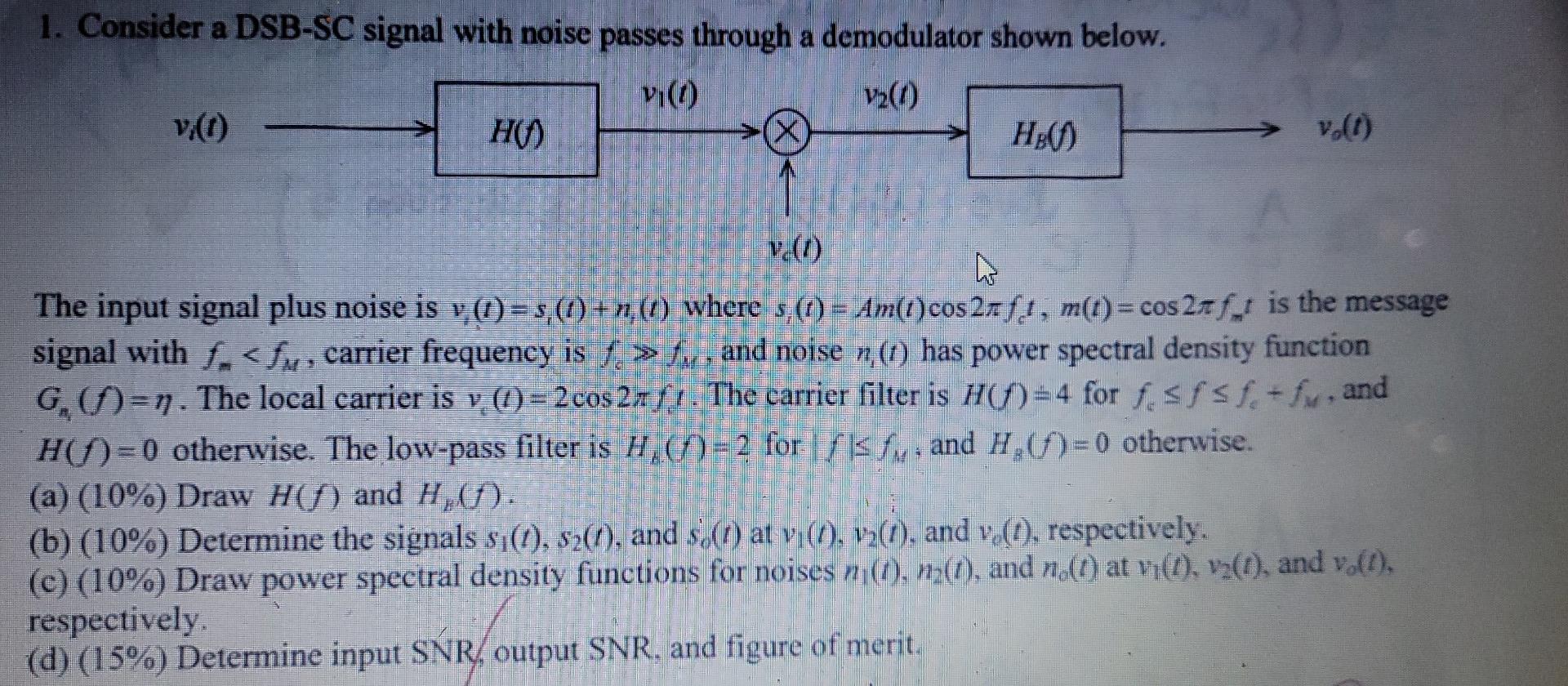 Solved a 1. Consider a DSB-SC signal with noise passes | Chegg.com