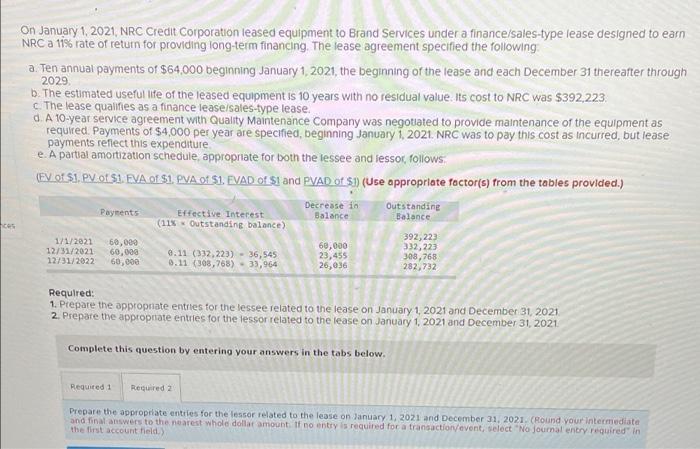 Solved On January 1, 2021, NRC Credit Corporation leased | Chegg.com